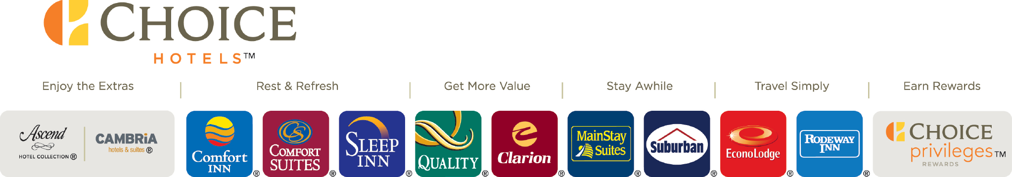 Member Benefits – Rhode Island Farm Bureau