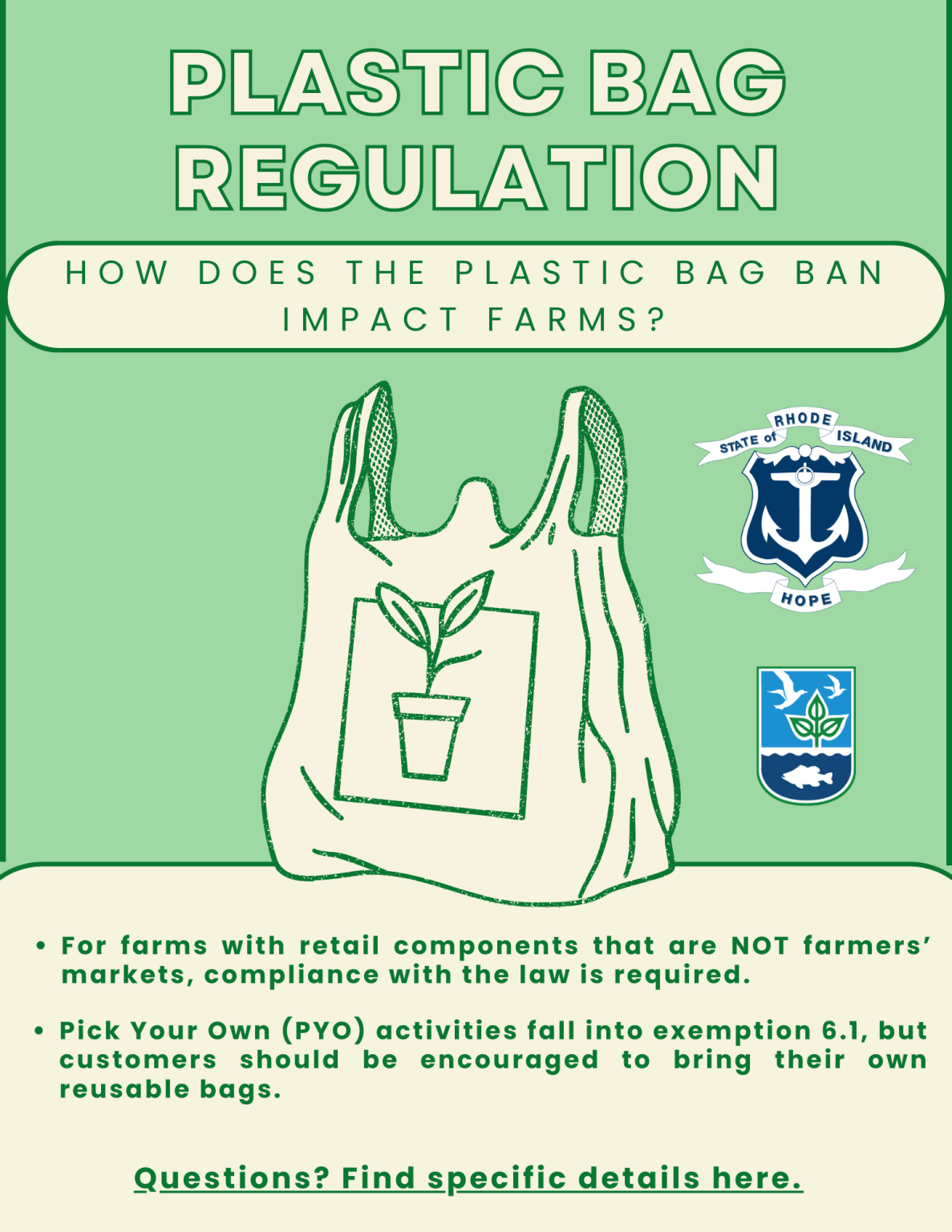 Rhode Island Farm Bureau – The Voice of Agriculture In Rhode Island ...